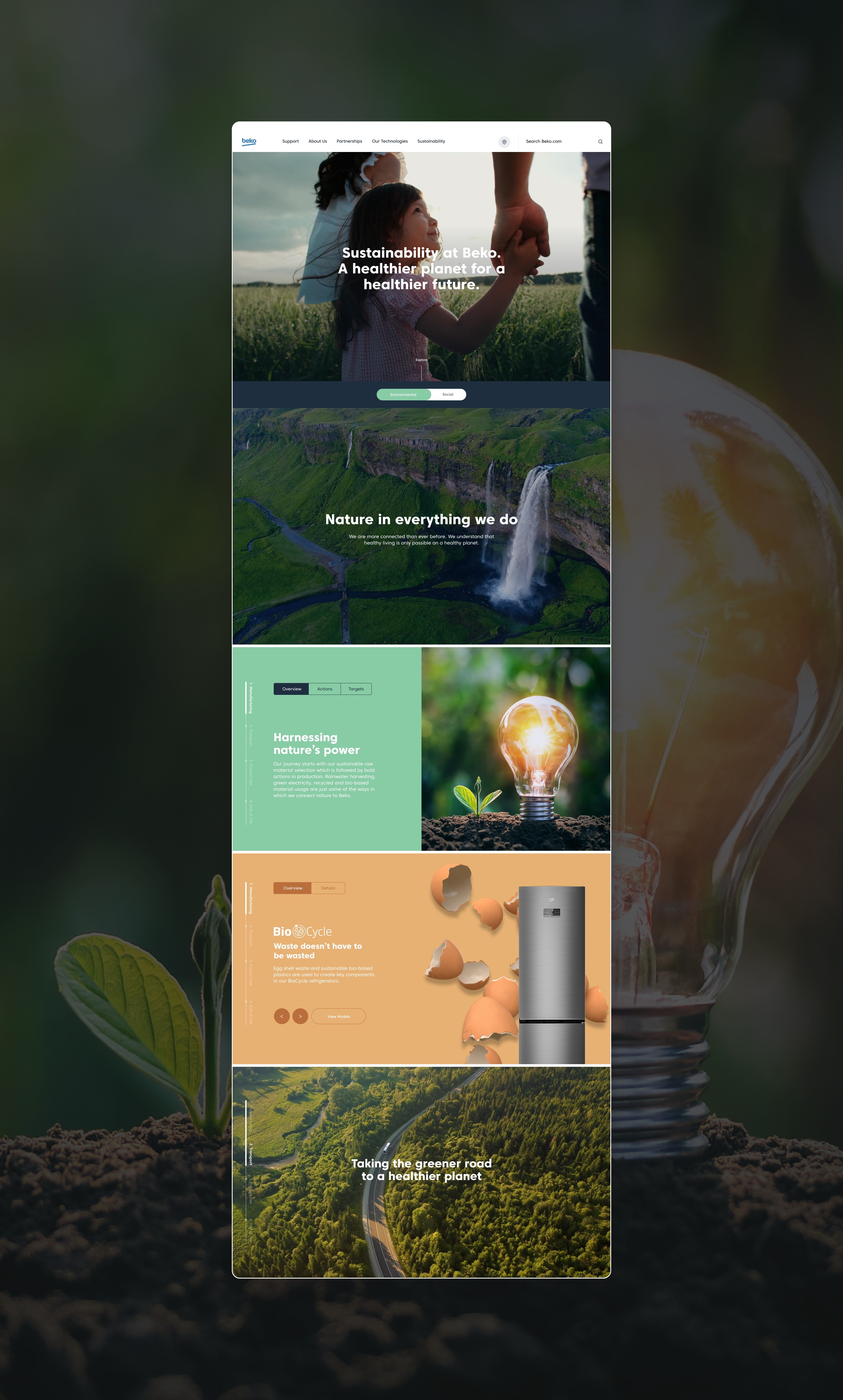 Beko Sustainability | Pixel Primate