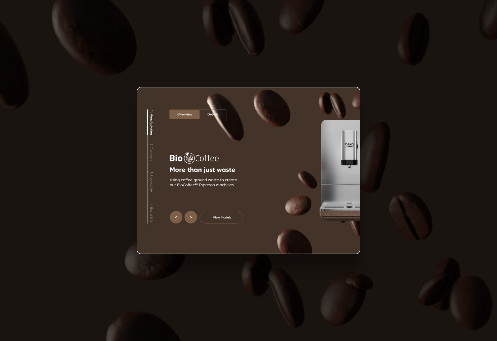 Beko Sustainability | Pixel Primate